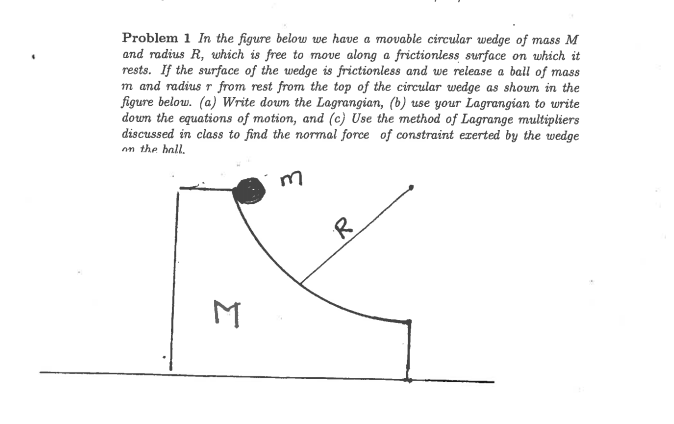 In the figure below we have a movable circular wedge | Chegg.com