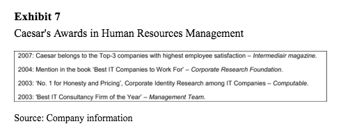 Caesar Group, a professional IT services firm, has | Chegg.com