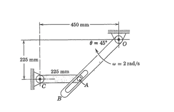 Solved 450 mm 225 mm ω = 2 rad/s 225 mm | Chegg.com