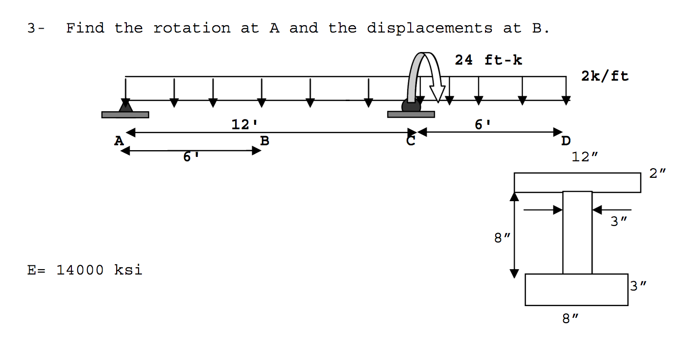 Solved For the problem shown below use any or a combination | Chegg.com