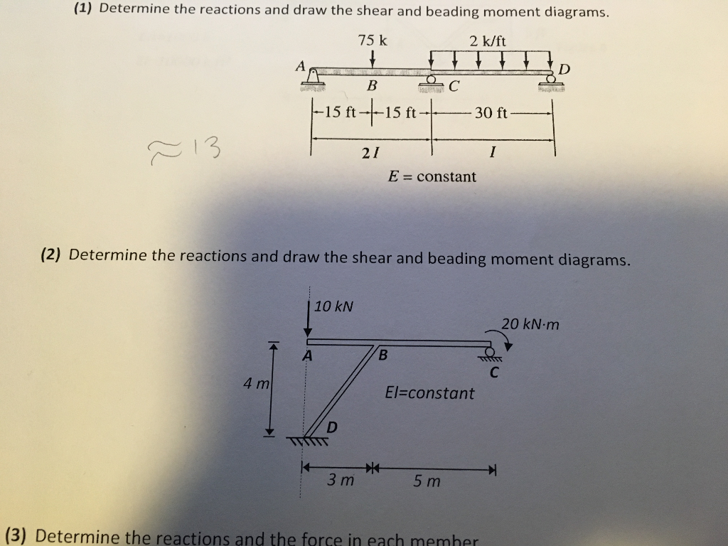 Solved (1) Determine the reactions and draw the shear and | Chegg.com