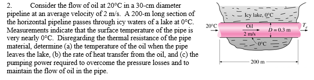 Solved Consider the flow of oil at 20 degree C in a 30-cm | Chegg.com