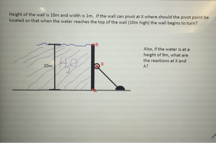 Solved Height of the wall is 10m and width is 1m. If the | Chegg.com