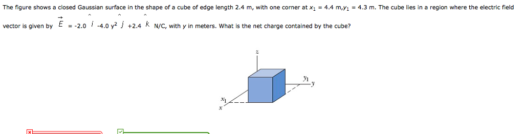 Solved The figure shows a closed Gaussian surface in the | Chegg.com