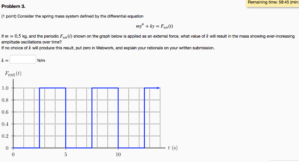 Solved Consider the spring mass system defined by the | Chegg.com