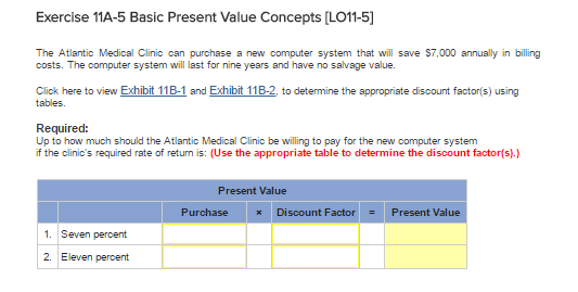 Solved Exercise 11A-5 Basic Present Value Concepts [LO11-5] | Chegg.com