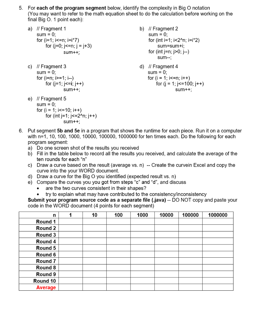Solved 5. For each of the program segment below, identify | Chegg.com