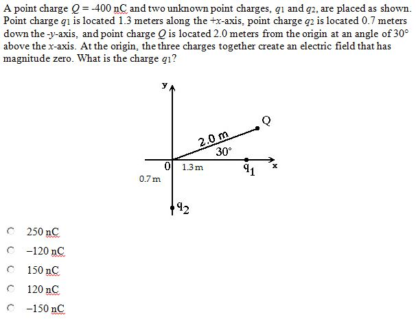 Solved A point charge Q = -400 nC and two unknown point | Chegg.com