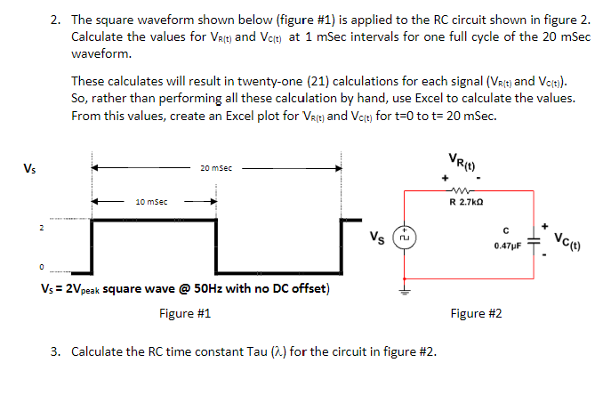Solved The square waveform shown below (figure #1) is | Chegg.com