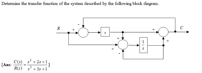 Solved Determine the transfer function of the system | Chegg.com