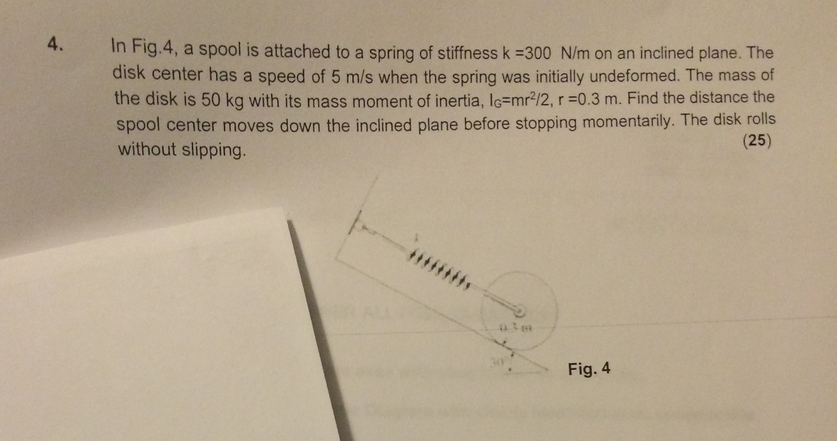 Solved In Figure 4 a spool is attached to a spring of | Chegg.com