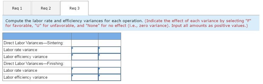 Solved Problem 10-10 Multiple Products, Materials, and | Chegg.com