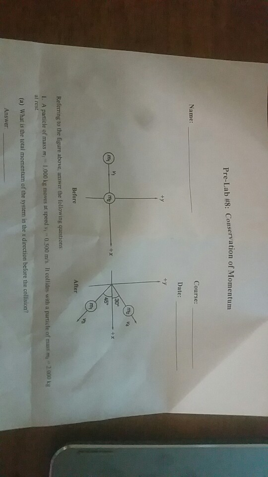 Solved Referring to the figure above, answer the following | Chegg.com