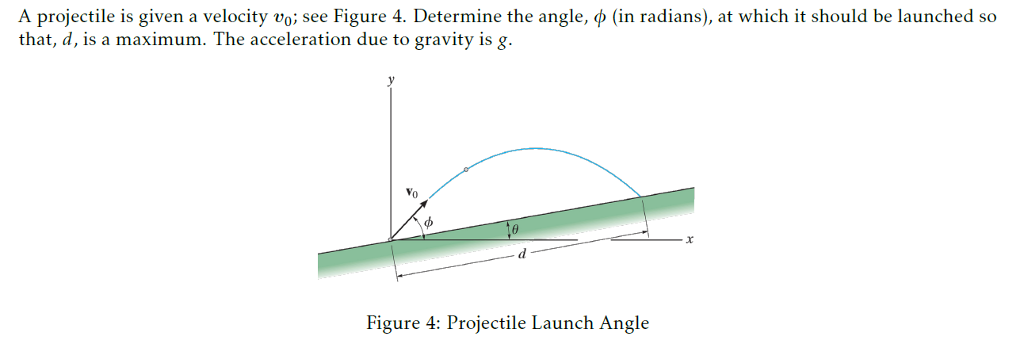 Solved A projectile is given a velocity uo; see Figure 4. | Chegg.com