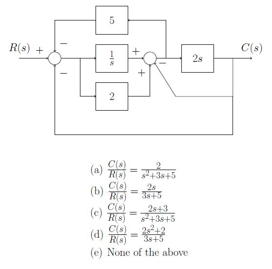 Solved Simplify the following block diagram R(s) + G2 Select | Chegg.com