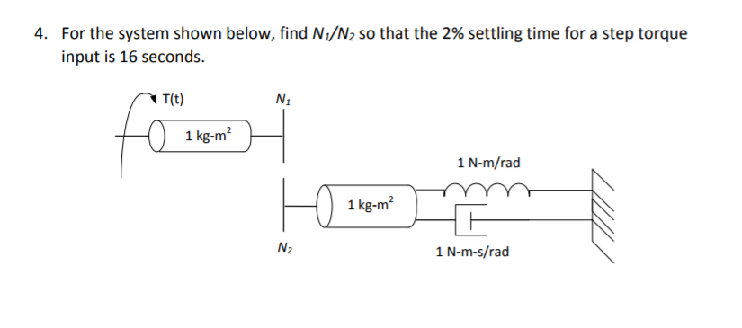 Solved For the system shown below, find N/N2 so that the 2% | Chegg.com