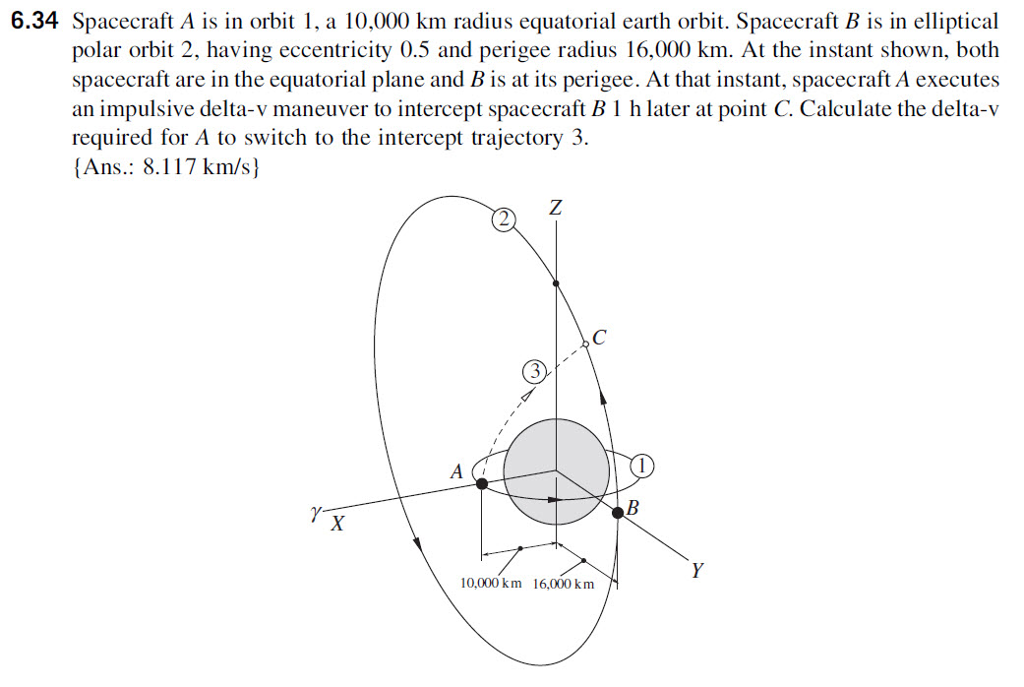 Solved 6 34 Spacecraft A Is In Orbit 1 A 10 000 Km Radius