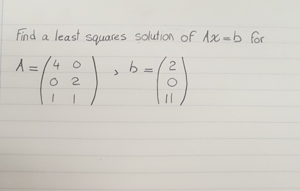 Solved ind a least squares solution of ??-b for O 2 | Chegg.com