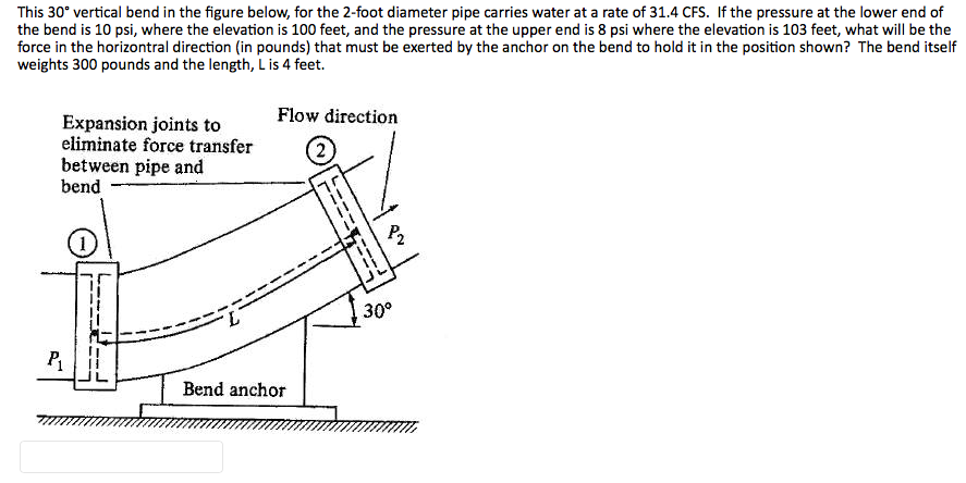 Solved This 30° vertical bend in the figure below, for the | Chegg.com