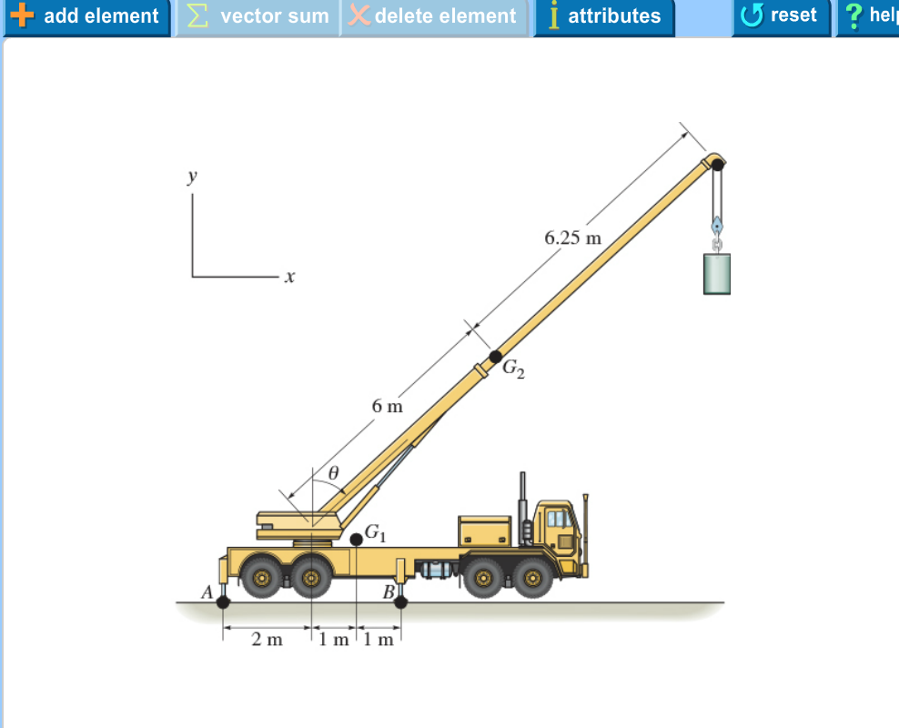 Solved The mobile crane is symmetrically supported by two | Chegg.com