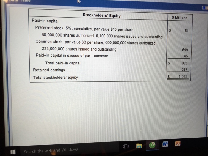 Solved Please explain and show step by step | Chegg.com