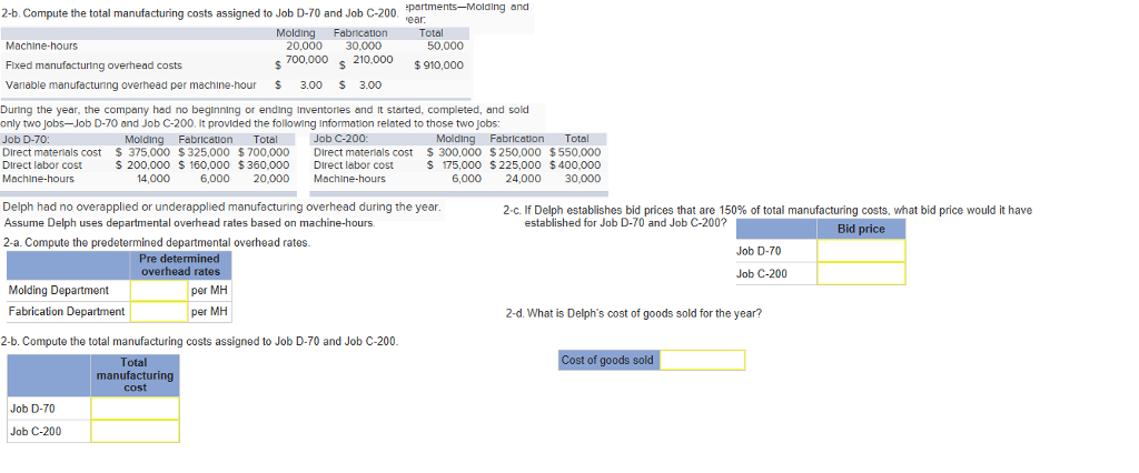 Solved Compute the total manufacturing costs assigned to Job | Chegg.com