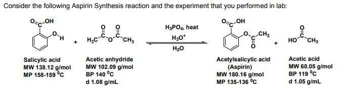 Solved Consider the following Aspirin Synthesis reaction and | Chegg.com Solved Consider the following Aspirin Synthesis reaction and | Chegg.com