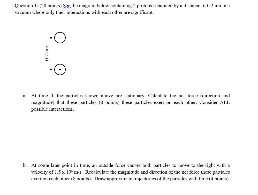 Solved See the diagram below containing 2 protons separated | Chegg.com
