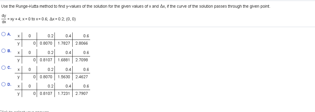 Solved Use the Runge-Kutta method to find y-values of the | Chegg.com Solved Use the Runge-Kutta method to find y-values of the | Chegg.com