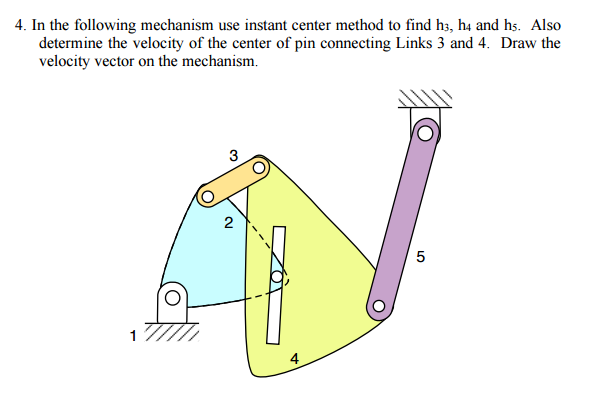 In the following mechanism use instant center method | Chegg.com