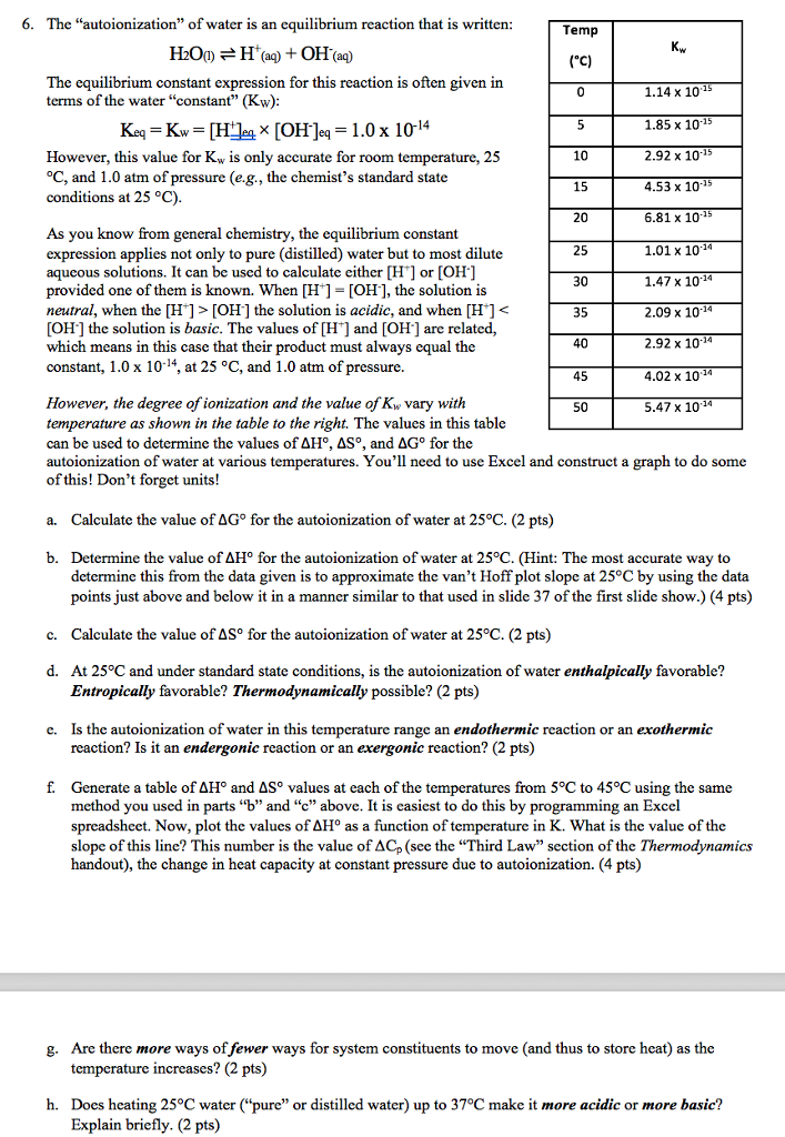 Solved 6. The "autoionization" of water is an equilibrium | Chegg.com
