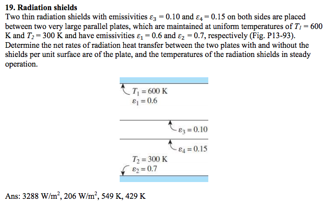 Solved Two thin radiation shields with emissivities | Chegg.com