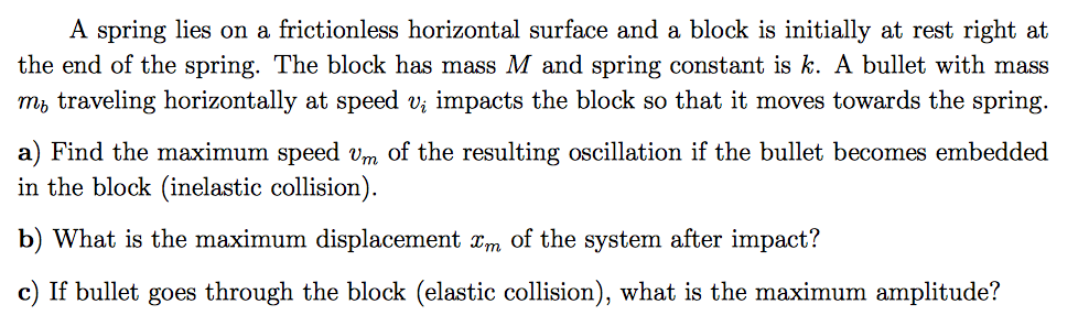 Solved A spring lies on a frictionless horizontal surface | Chegg.com