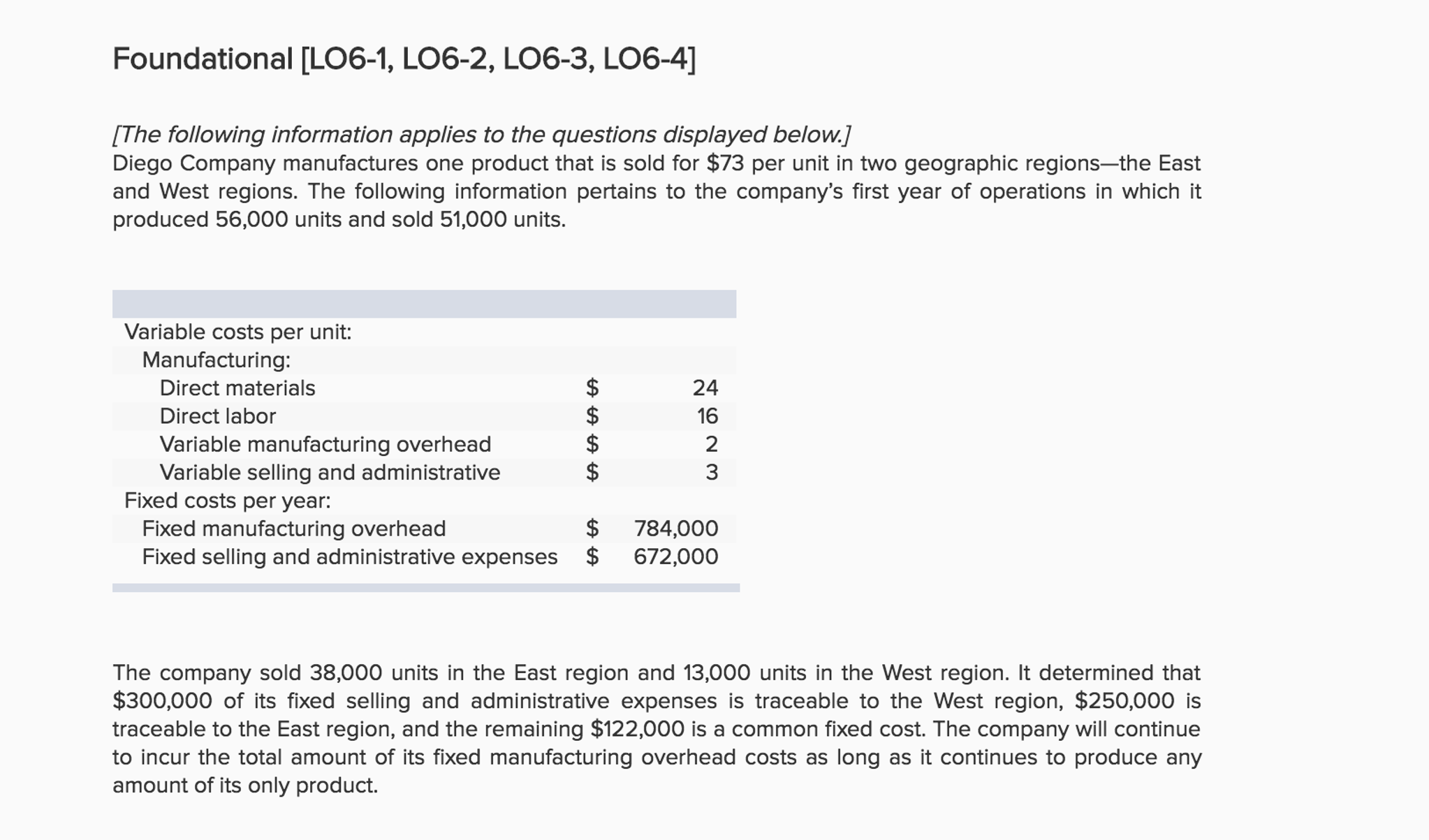 Solved Foundational [LO6-1, LO6-2, LO6-3, LO6-4] The | Chegg.com