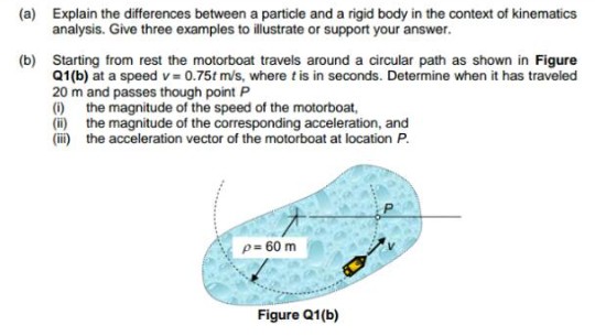 Solved (a) Explain the differences between a particle and a | Chegg.com