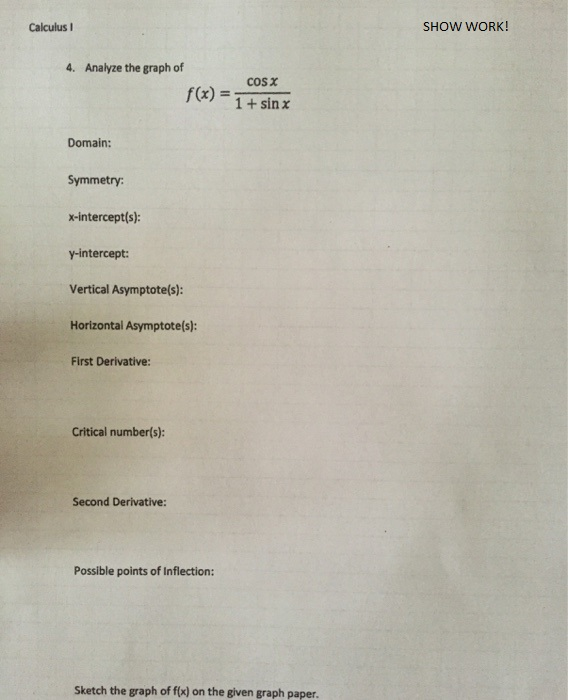 Solved Analyze the graph of f(x)= cosx/1 + sinx Domain: | Chegg.com