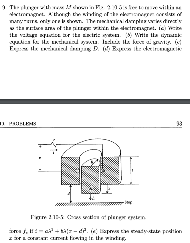 9. The plunger with mass M shown in Fig. 2.10-5 is | Chegg.com
