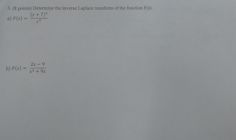 Solved Determine the inverse Laplace transform of the | Chegg.com