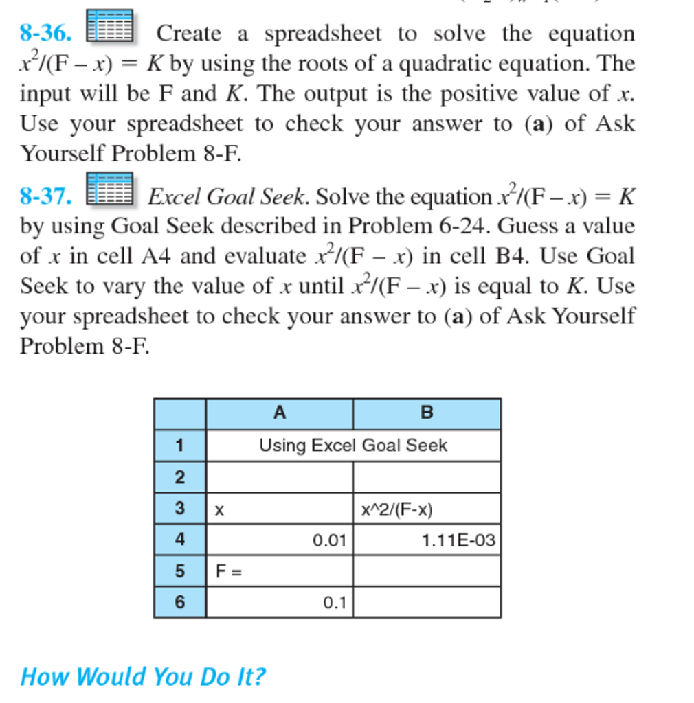 Create a spreadsheet to solve the equation x^2/(F - | Chegg.com