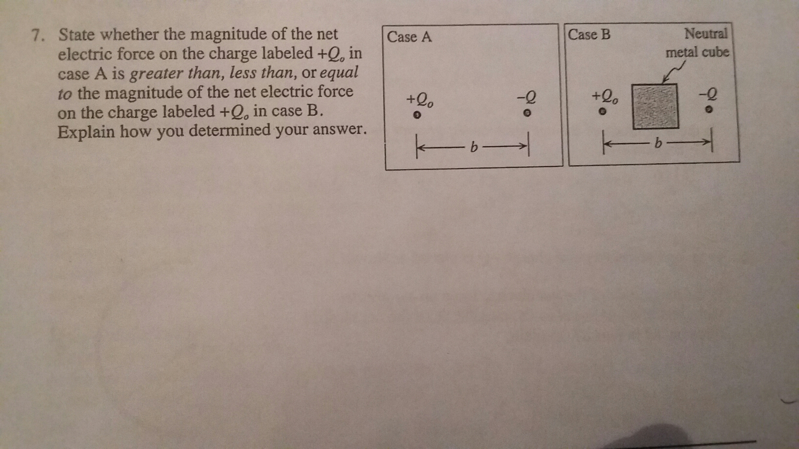 Solved State Whether The Magnitude Of The Net Electric Force