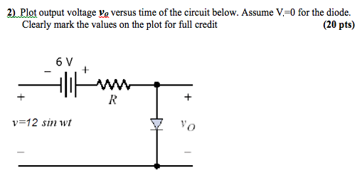 Plot output voltage vo versus time of the circuit | Chegg.com