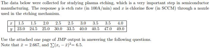 Solved The data below were collected for studying plasma | Chegg.com