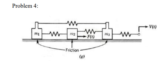 Solved Please Derive The System Dynamic Equations In The
