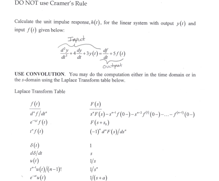 Solved DO NOT use Cramer's Rule Calculate the unit impulse | Chegg.com