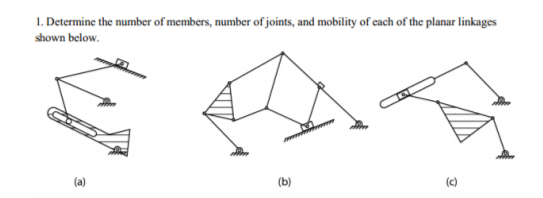 Solved Determine the number of members, number of joints, | Chegg.com