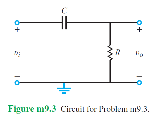 Solved Write A Matlab Script To Generate Frequency Response