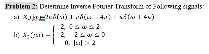 Solved Problem 2: Determine Inverse Fourier Transform of | Chegg.com
