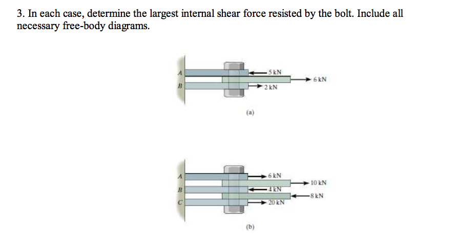 Solved In each case, determine the largest internal shear | Chegg.com Solved In each case, determine the largest internal shear | Chegg.com