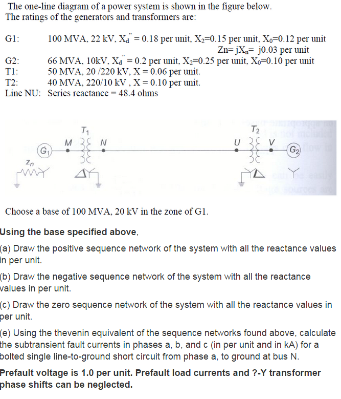 Title only: Positive, negitive and zero sequence | Chegg.com