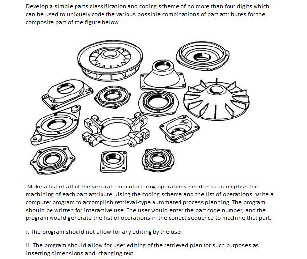 Develop a simple parts classification and coding | Chegg.com